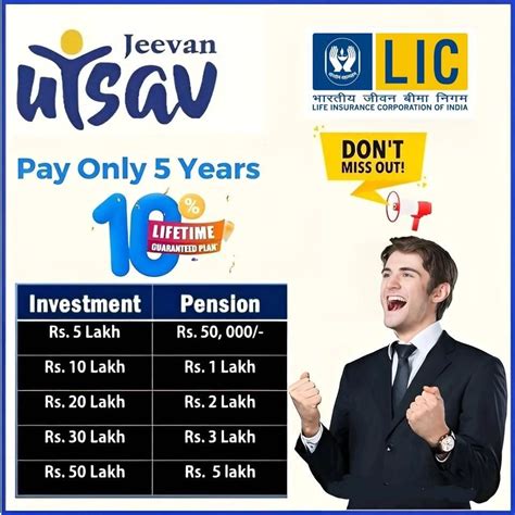 Bipin Joshi Posted On Linkedin