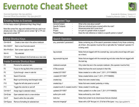 evernote cheat sheet pdf