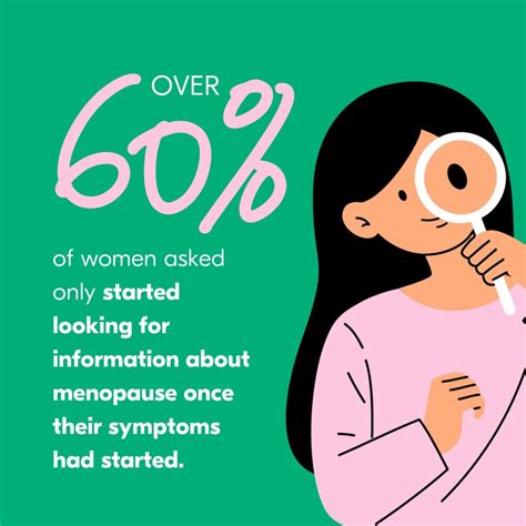 Navigating Menopause And Empowering Women Through Education Balance