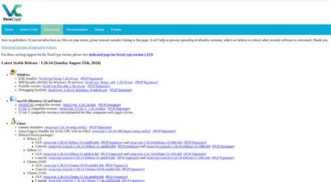 Encrypting Folders And Files On Linux Is Easy With Veracrypt Heres How