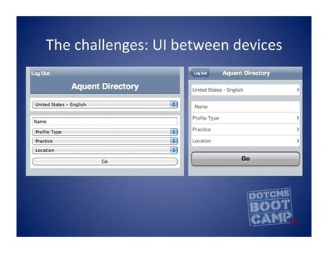 building mobile apps and sites in dotcms ppt