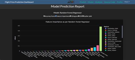 GitHub Santos K Flight Price Prediction This Project Is An End To End Solution For Predicting