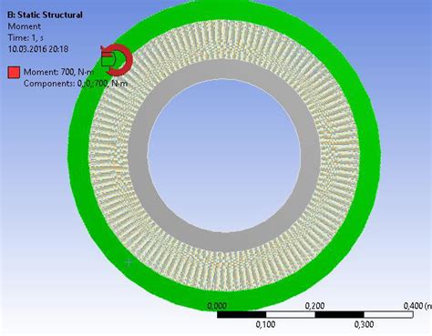 The Twisting Moment Loading Of The External Board Of The Coupling