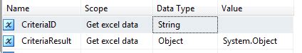 How To Loop Through Full Result Set Using Foreach Container In SSIS Stack Overflow