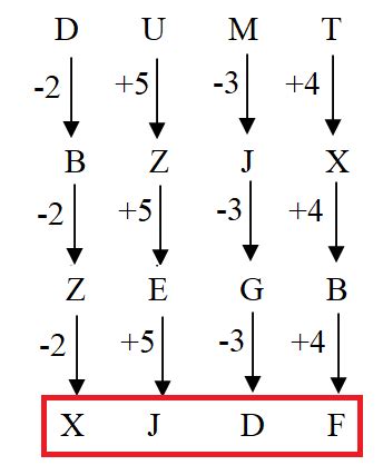 Solved Which Letter Cluster Will Replace The Question Mark To C