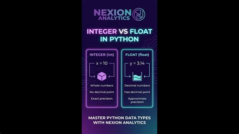 Integers Vs Floats In Python Whats The Difference Youtube