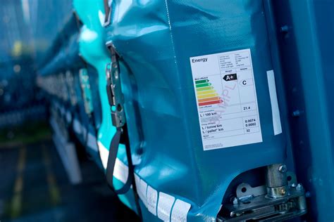 Faq What Is Vecto And How Does It Affect Operators