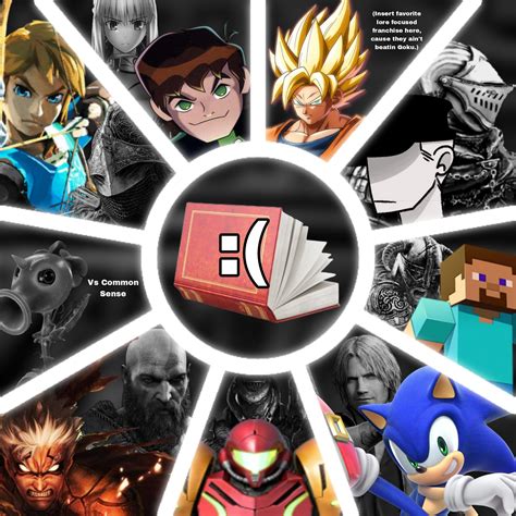 You Cant Say Lore Without L The Many Ls Of Lore Characters Rwhowouldcirclejerk