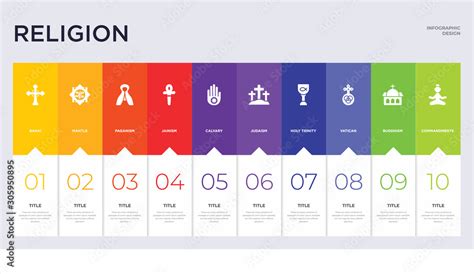 Hierarchy Of Judaism