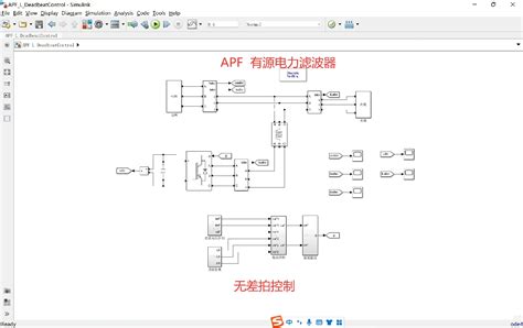 有源电力滤波器及其仿真研究：包括apf、无差拍控制与谐波补偿“ 参考文献： 1 Xxx 有源电力滤波器技术及其电力apf Csdn博客