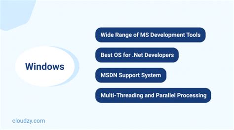 the best os for programming but it s for developers in 2023