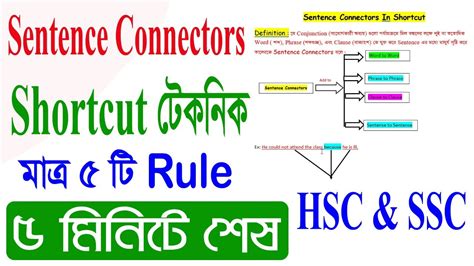 Sentence Connectors । Sentence Connectors Rules । Sentence Connectors