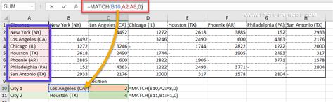 How To Use The Index Function In Excel