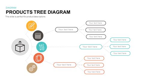 Products Tree Diagram Template For Powerpoint And Keynote Slidebazaar