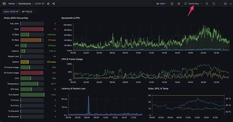 automatically scaling aggregation interval based upon time range