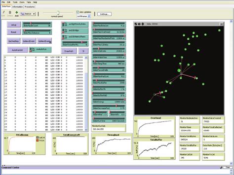 example of the netlogo based simulation environment download