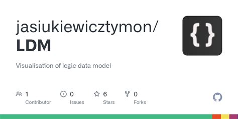 Github Jasiukiewicztymonldm Visualisation Of Logic Data Model