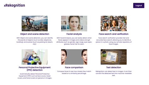 XRekognition AWS Amazon Rekognition AI ML Face Search Image Analysis And Image Recognition