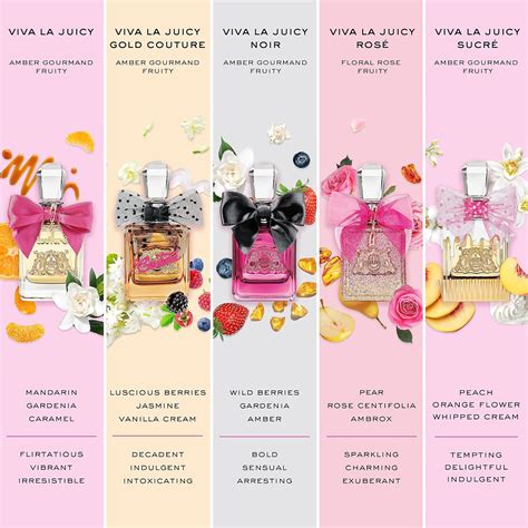 Juicy Couture Viva La Juicy Eau De Parfum Womens Perfume With Notes
