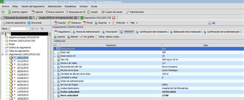 Validation Of Medication Download Scientific Diagram