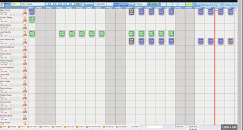 Artist Dashboard Ideas Ynput Community