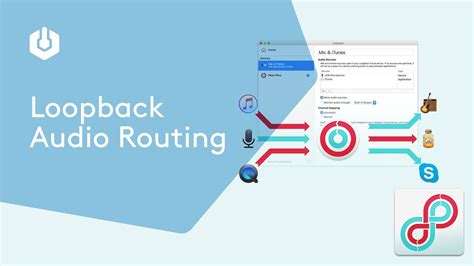 Loopback For Mac Marinepilot