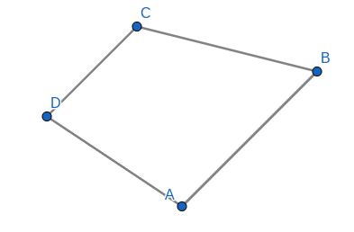 How To Find The Vertex Connectivity Of A Graph Study Com