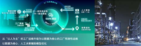 S7 200英文版 汉化版模拟软件 可以支持最新版的v4 0！ 新闻中心 西门子（siemens）服务商