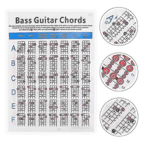 4 String Bass Guitar Chord Chart