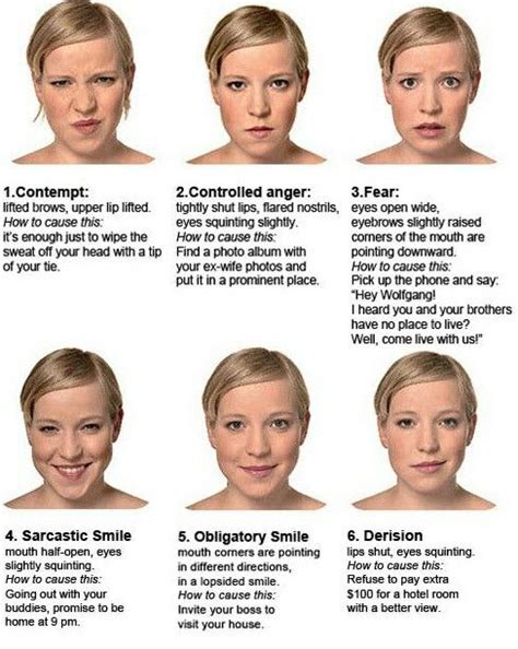 Facial Expression Meaning Face Expressions With Names
