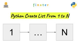 Python Create List From To N Be On The Right Side Of Change
