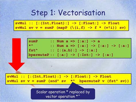 ppt nested data parallelism in haskell powerpoint presentation free