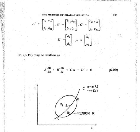table 11 from dynamic response of materials to intense impulsive