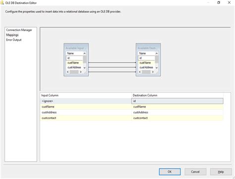 Character Map Transformations In Ssis