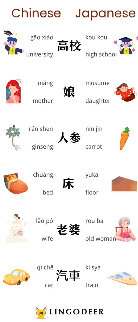 japanese sayings kanji