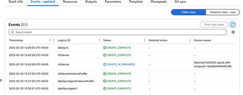 Aws Datasync How To Set Up Automated Data Transfers Datacamp