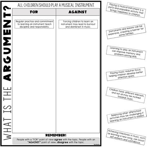 What Is The Argument Worksheet Top Teacher