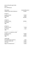 Sec 199A Calc Template 1 Xlsx ACC 6113 Flowthrough Entities Exam 3 Sec 199A Data Set Filing