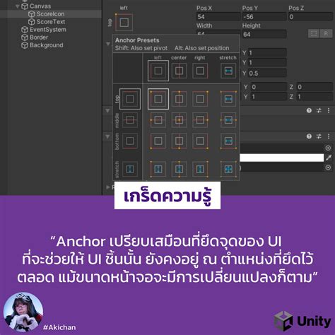 Graphic Unity Tips Anchor เปรียบเสมือนที่ยึดจุดของ Ui ที่จะช่วยให้ Ui ชิ้นนั้น ยังคงอยู่ ณ