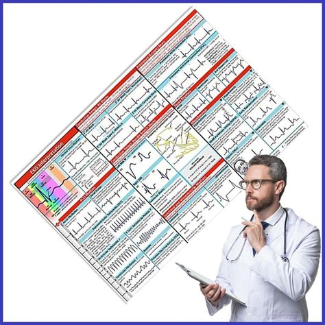 Ecg Interpretation Science Poster Ecg Interpretation Knowledge Guide