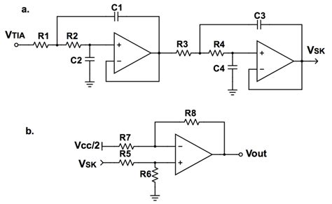 signal conditioning block a fourth order sallen key filter b output