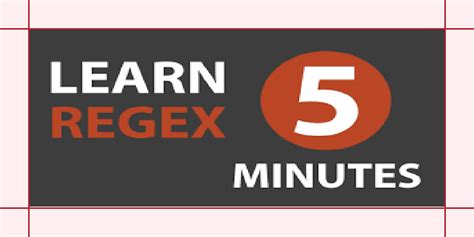 Github Chittithesilentkillerlearnregexhackerrank Problems And My