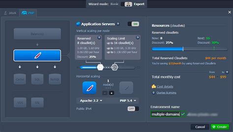 Running Multiple Domain Names On Apache Server Virtuozzo Blog