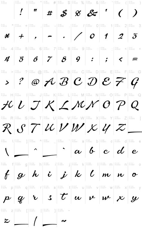 aromia script thin font