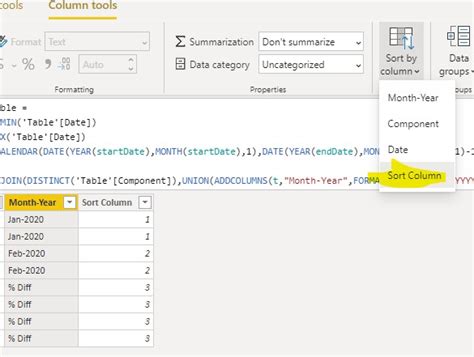 Solved: Power BI Dynamic Column level calculation - Microsoft Fabric Community