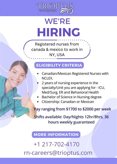 Sandhya Eerugula On Linkedin Registerednurse Canadianrn Mexicanrn Nclexrn Immediatehiring