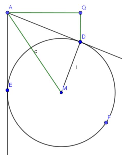 Custom Shapes In Jetpack Compose