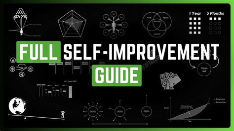 Mastering Focus And Prioritization For Personal Growth Geeky Gadgets