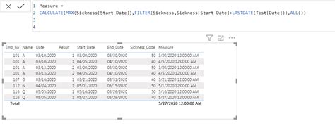 Powerbi If Condition In Dax Is Creating Cartesian Join On Rows Stack Overflow