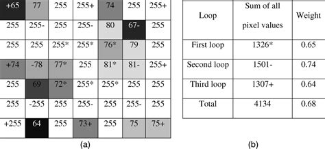 crack detection matlab code examples energymail